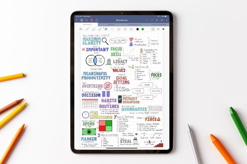 The Best Note-Taking Apps for iPad in 2025 | Handwriting OCR